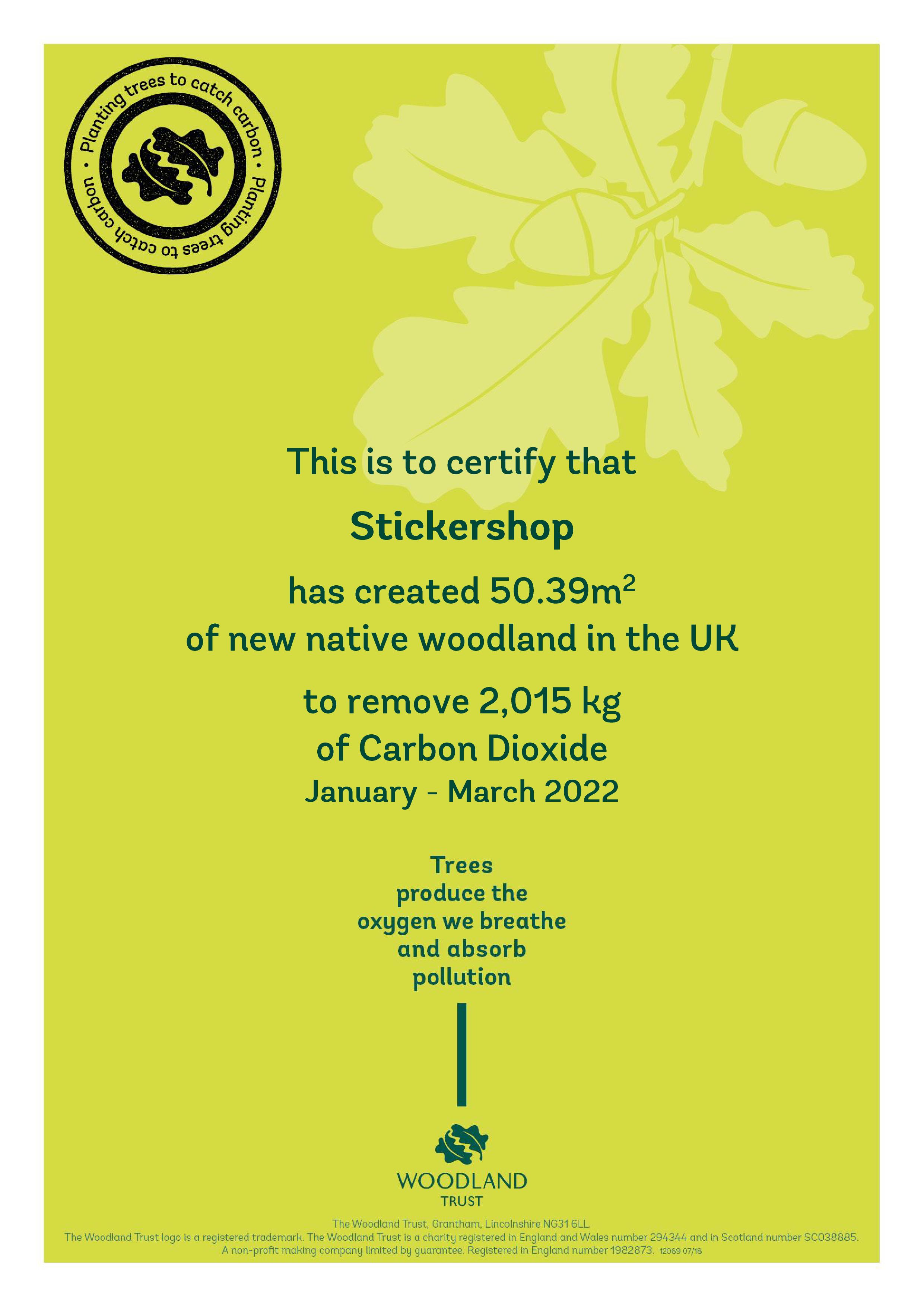 Printed Paper Stickers | Eco Friendly Paper Labels | StickerShop